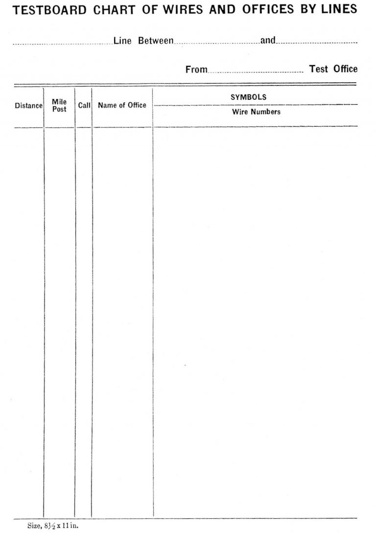 The Wire Chief | The Song of the Open Wire