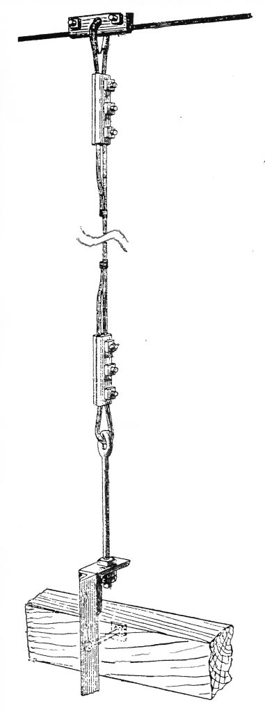 Anchors, Guys and Catenary Spans | The Song of the Open Wire