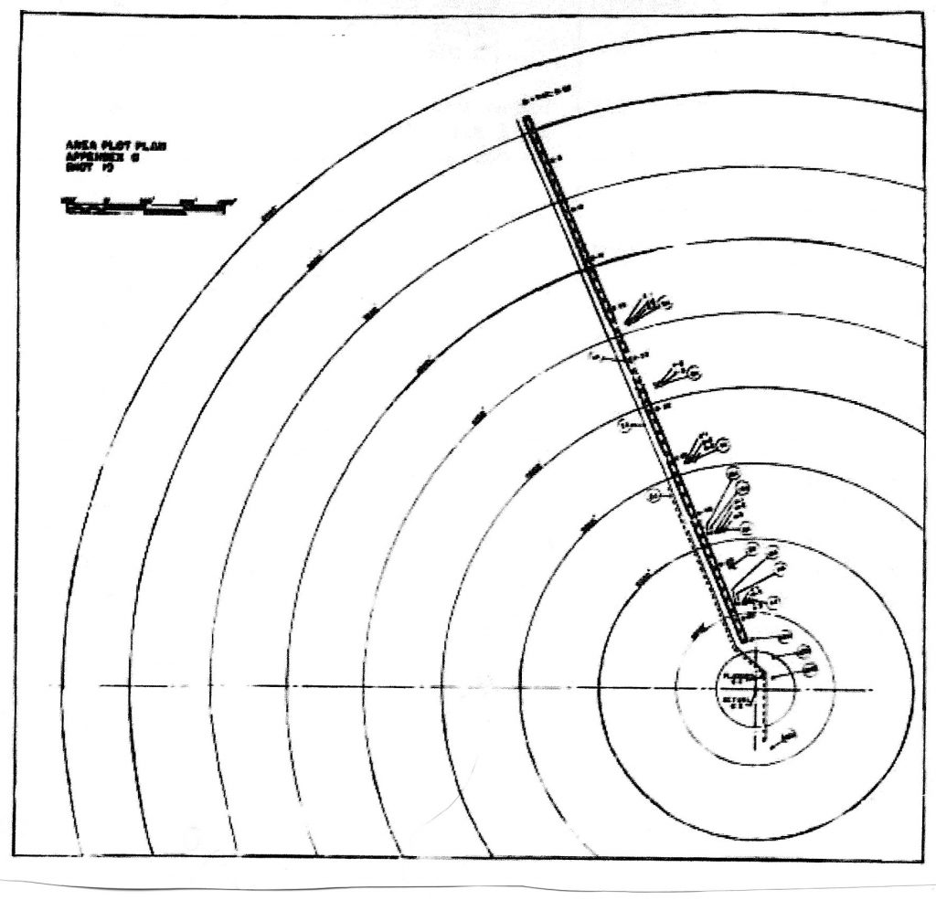 Nuclear Weapons Tests on Open Wire | The Song of the Open Wire